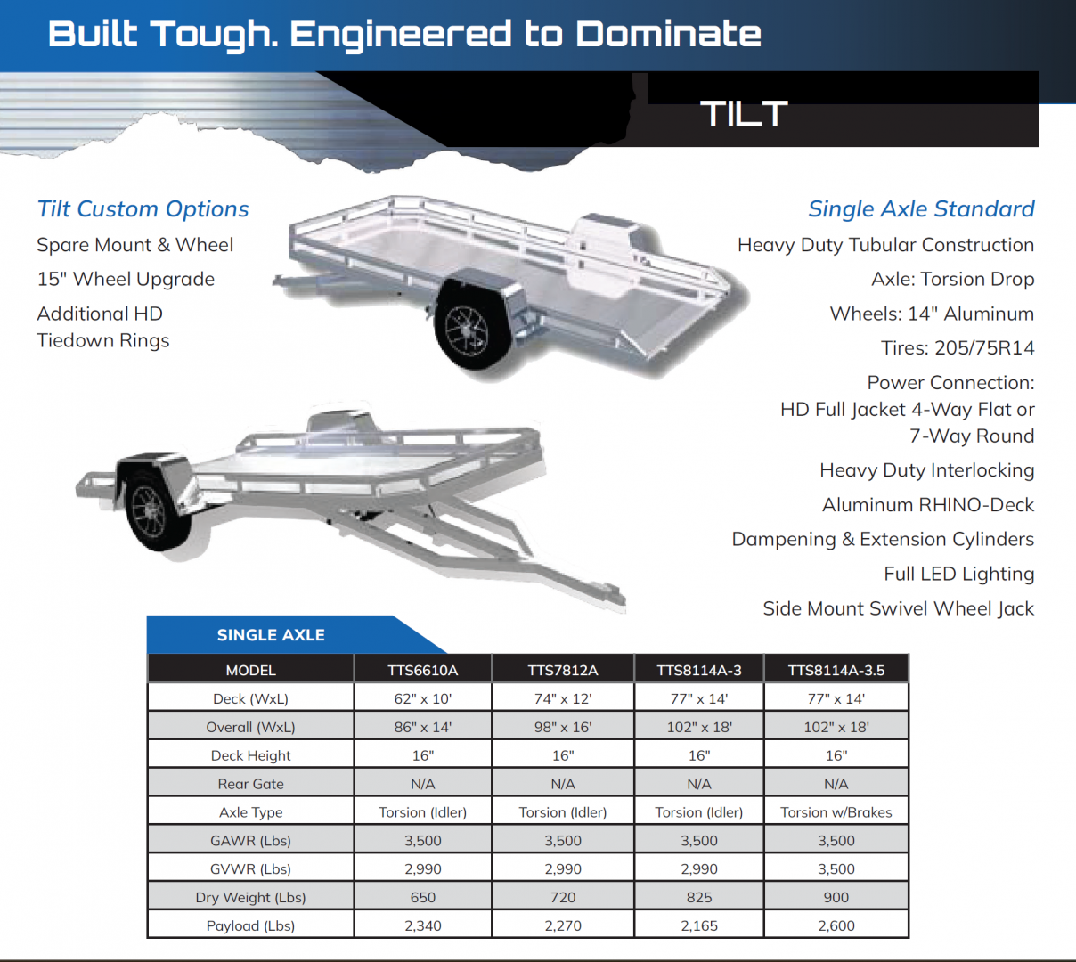 New 2026 Black Rhino NEW Aluminum Low Profile Tilt Trailer for sale in ...