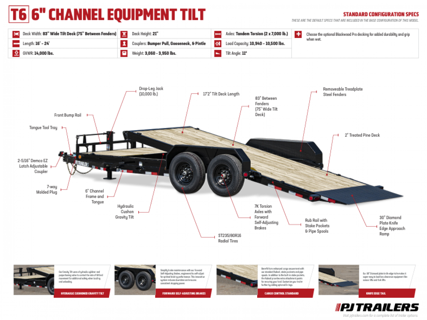 New 2026 PJ Trailers T6 24FT- TA Tilt Trailer-14K- 16' Tilt Deck